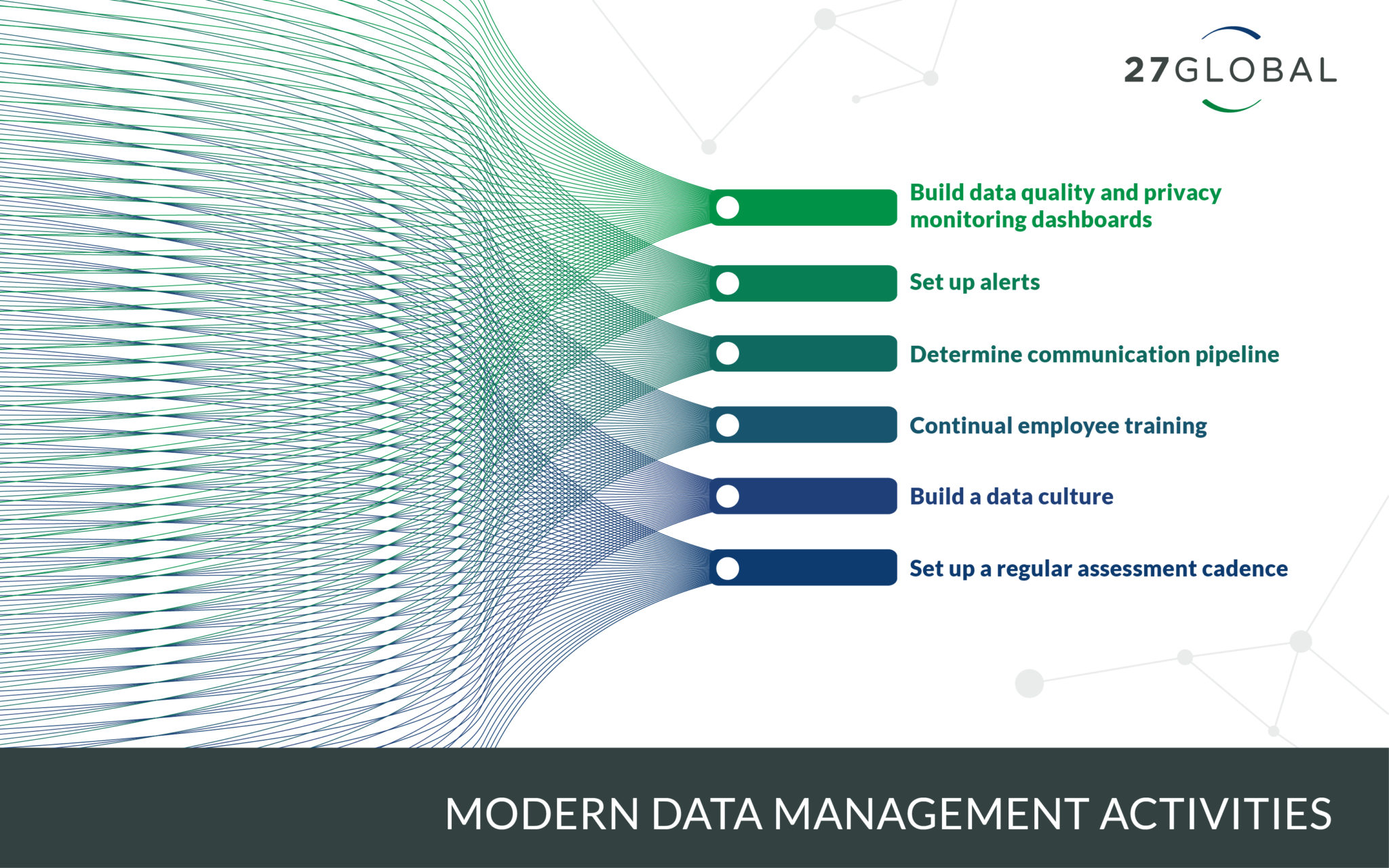 Modern Data Management Blog Series: Part Four — Monitor - Software. Technology. Consulting ...
