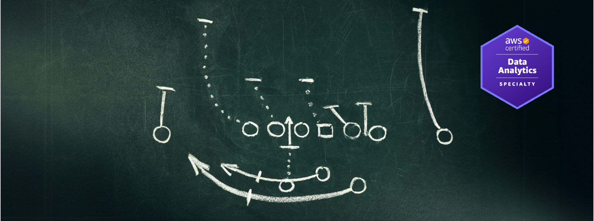 Game-Changing Analytics: How the NFL and Businesses Score Big with AWS ...